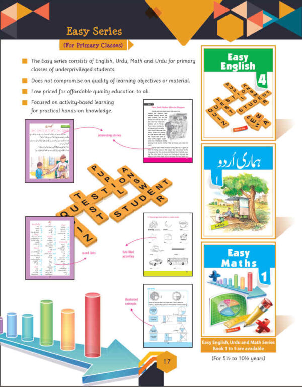 Easy English-1 - Maktaba Bait-ul-Ilm